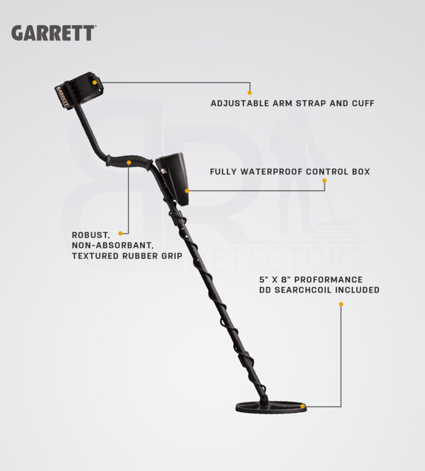 Alpha Advanced metal detector sensor from Ajax factories