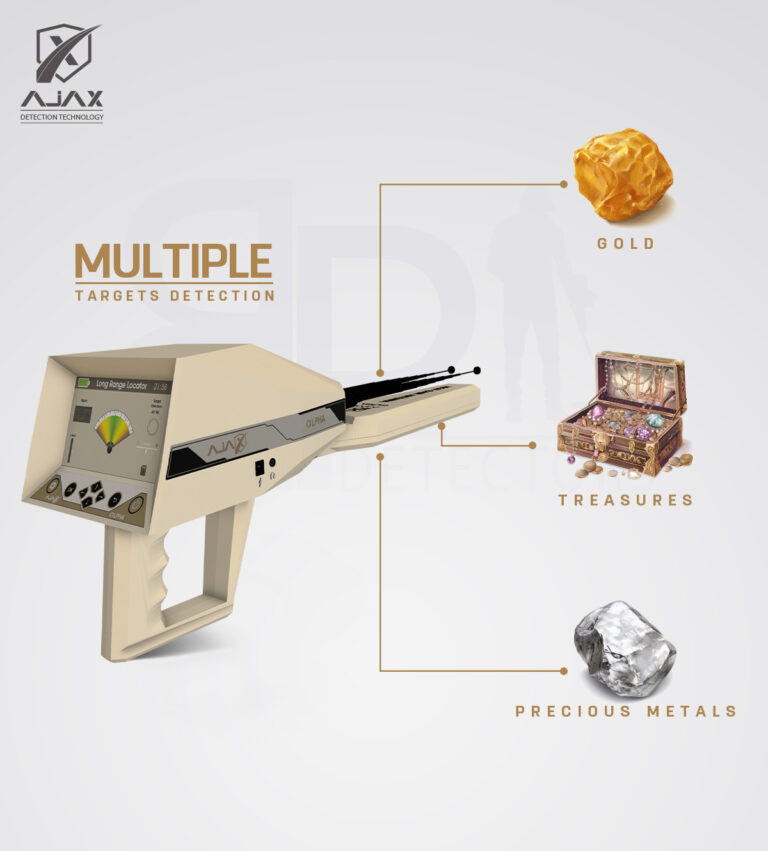 Alpha Advanced metal detector sensor from Ajax factories