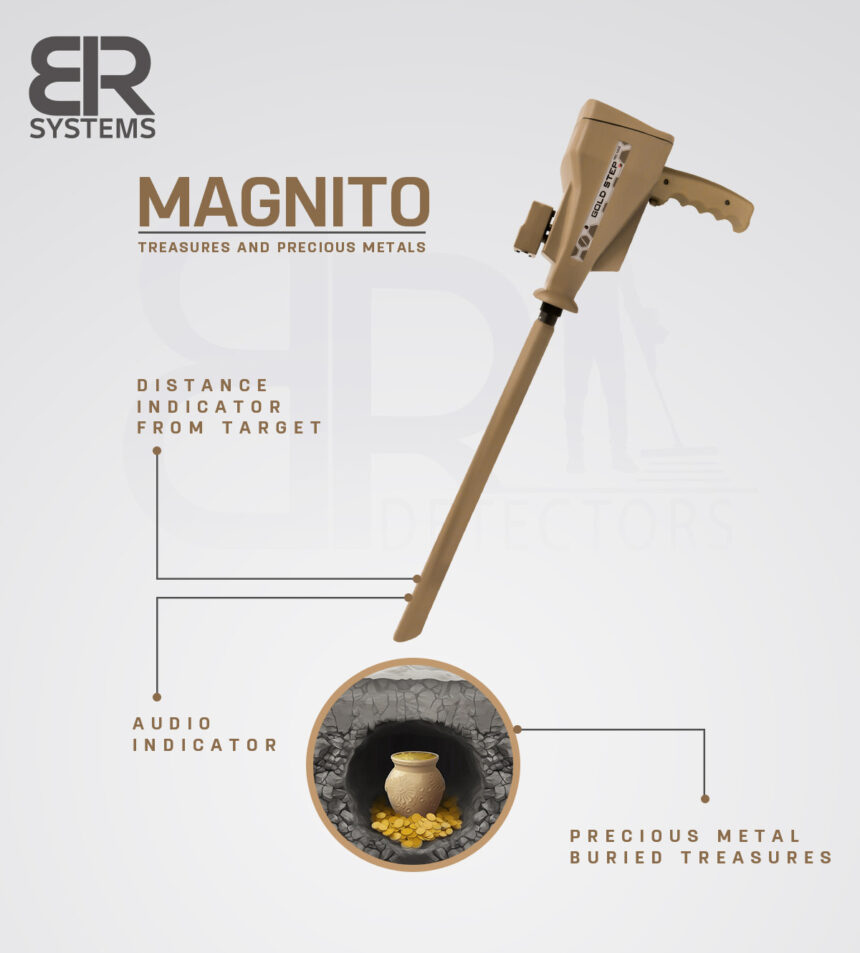 Gold Step Pro Max The most popular gold detector machine in the world